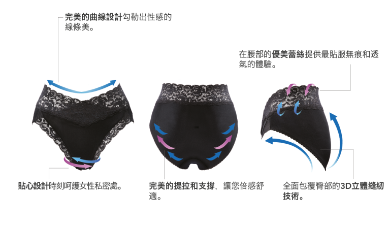 AULORA PANTIES and AULORA BOXER with Kodenshi® - BE International Sdn Bhd