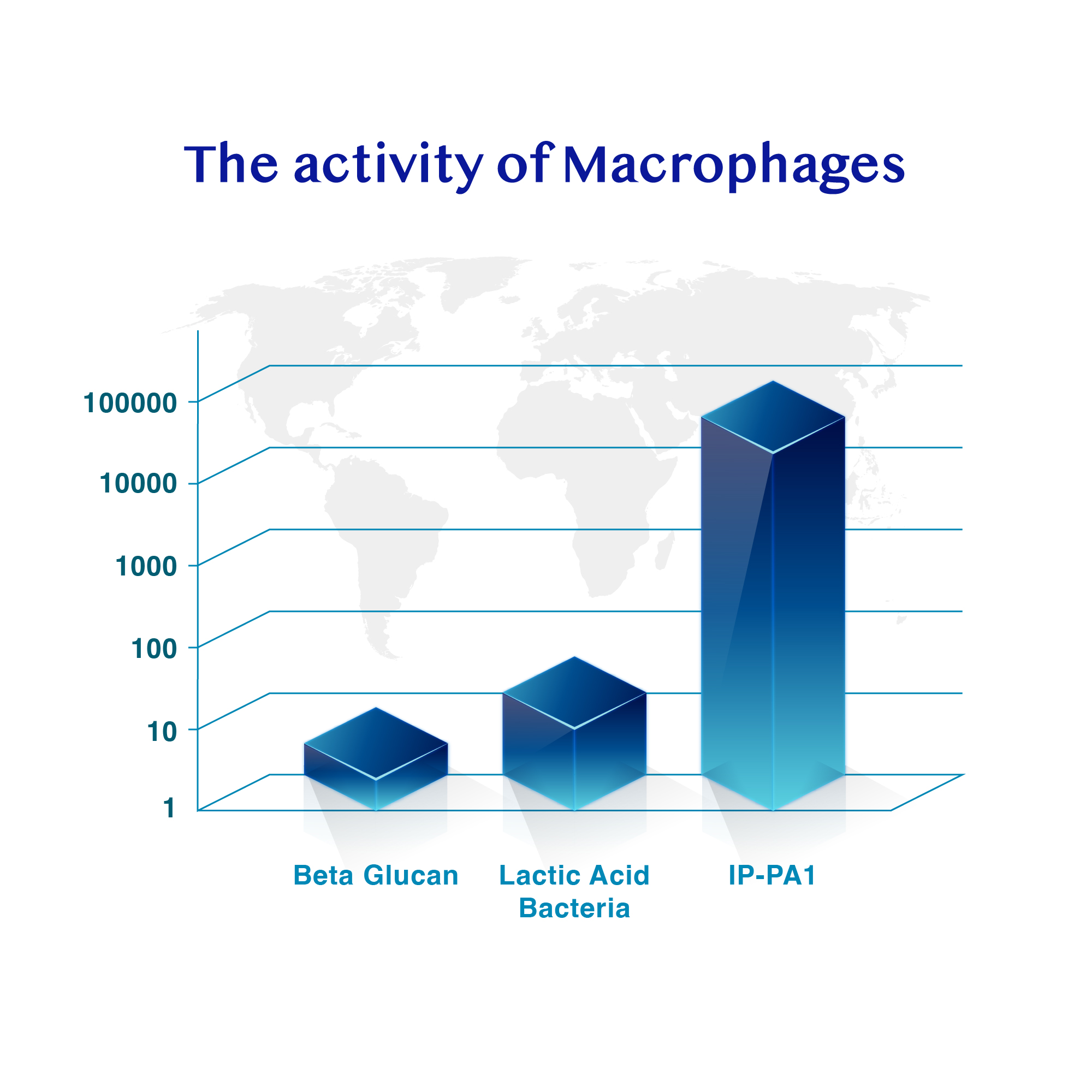 Decoding IP-PA1: Explore its Health-Boosting Benefits - BE ...
