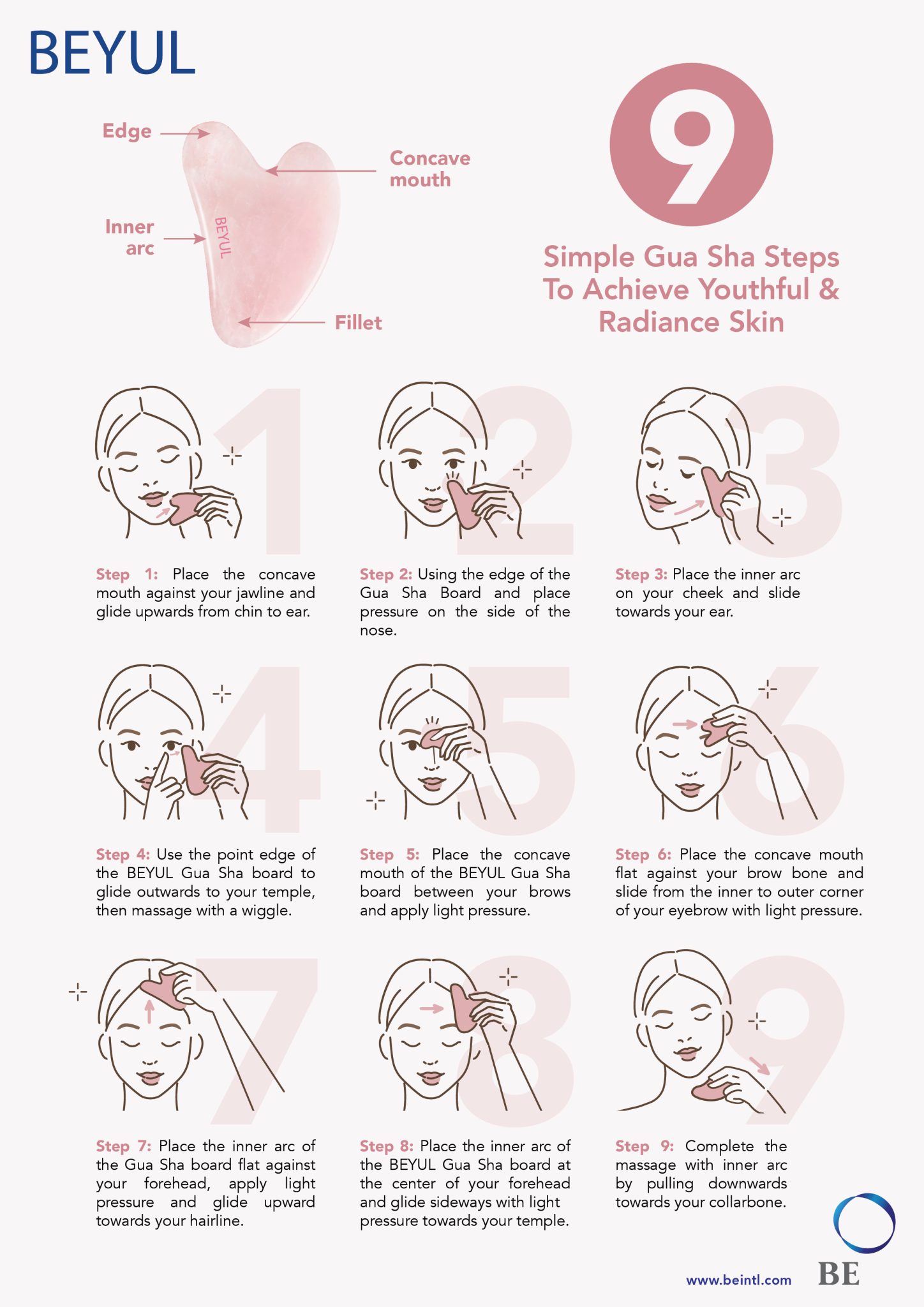 9 Simple Gua Sha Steps To Achieve Youthful & Radiance Skin - BE ...