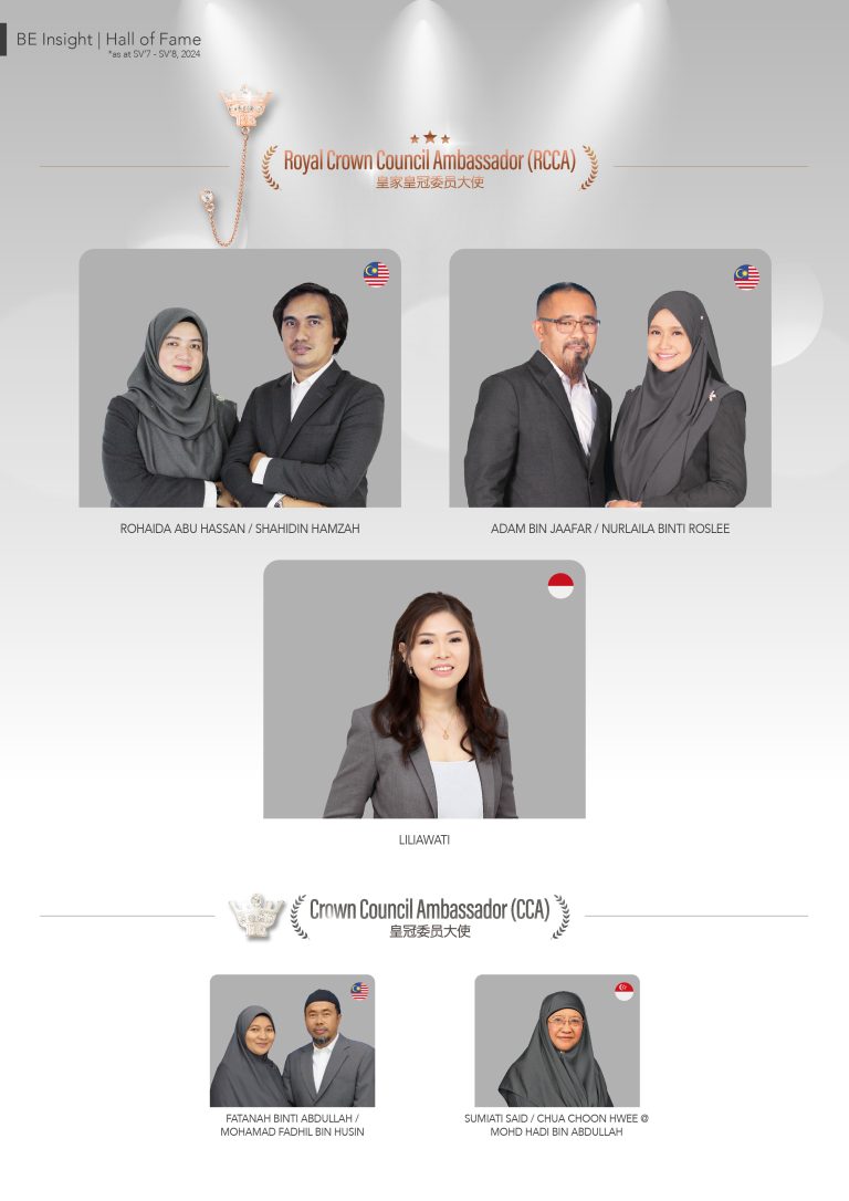 Hall of Fame ｜ 名人榜 (SV’7 – SV’8, 2024) - BE International Sdn Bhd