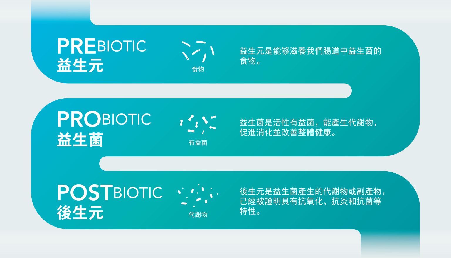 BElixz N’exBio - BE International Sdn Bhd